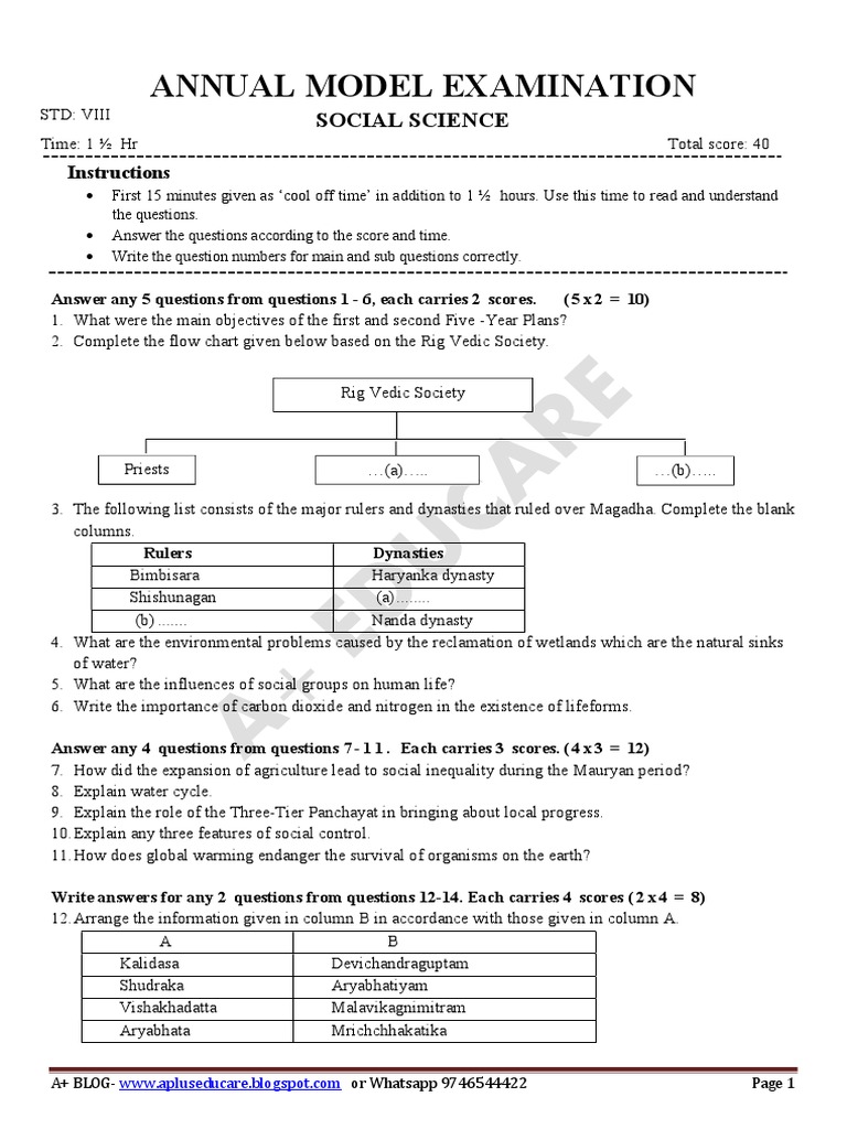 Class 8 Social Science Annual Exam Paper | PDF | Environmental Science ...
