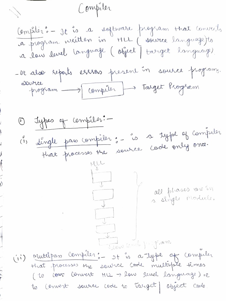 Cd Unit 1 Pdf 