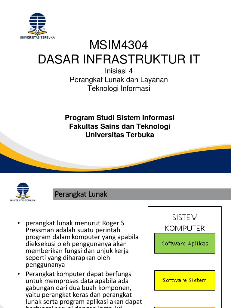 Inisiasi 4 Msim 4304 | PDF
