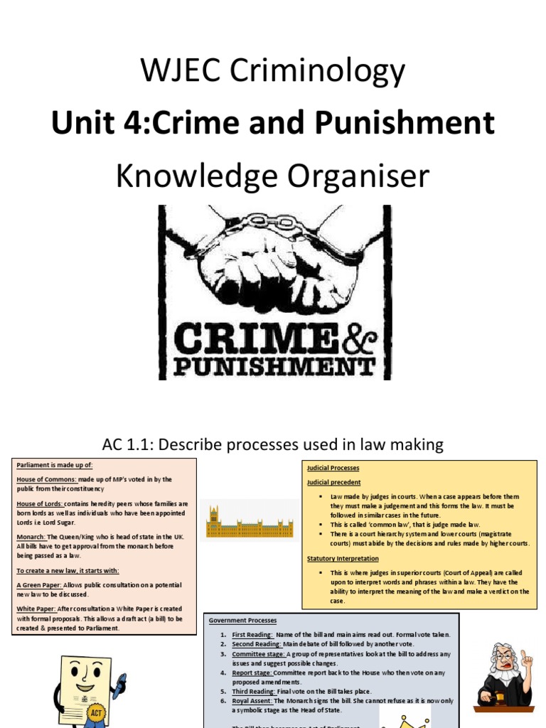 WJEC Criminology Knowledge Organiser: Unit 4:crime and Punishment | PDF ...