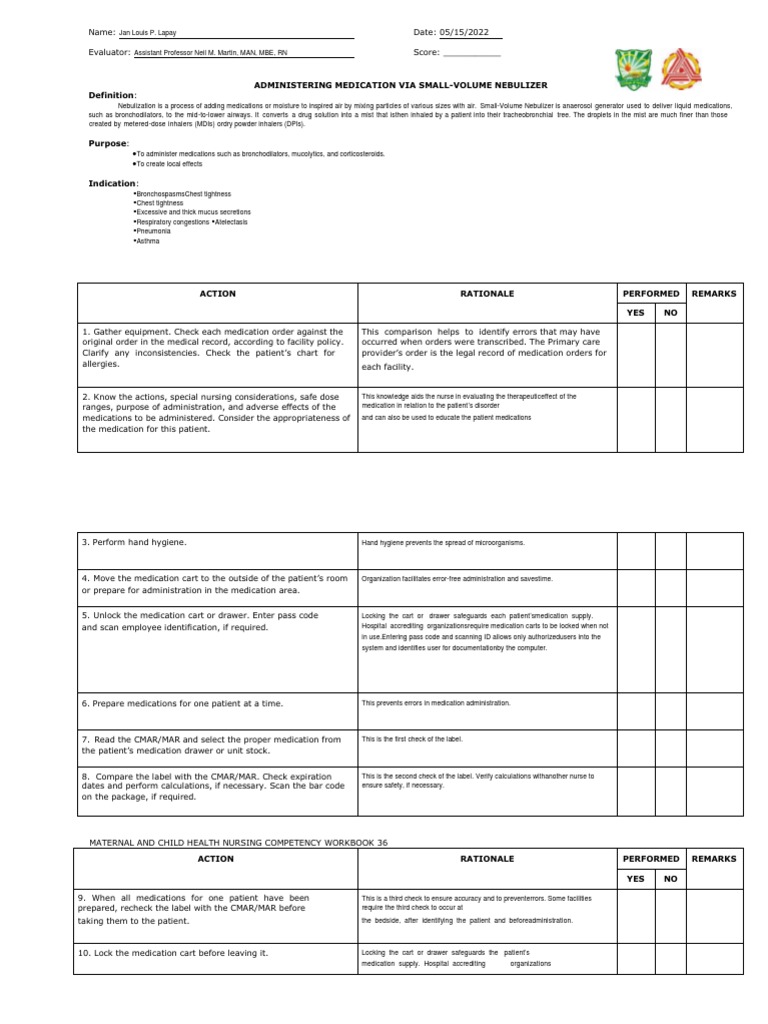 Administering Medications via Small-Volume Nebulizer: A Step-by-Step ...