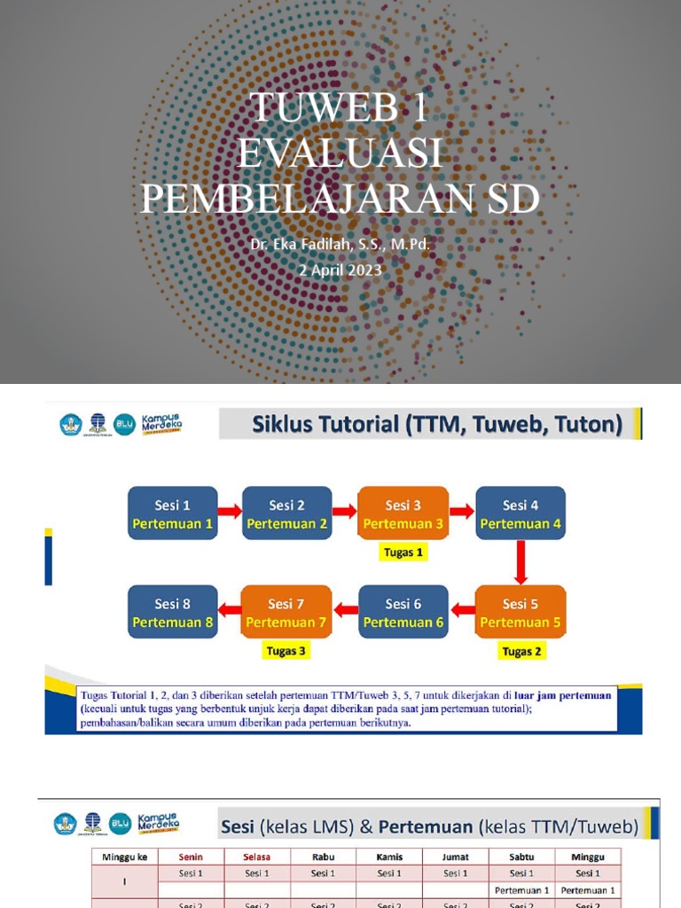 Tuweb 1 | PDF | Karier & Perkembangan | Seni