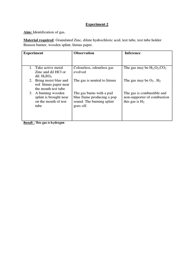 Experiment 2 To 7 Identification of Gas | Download Free PDF | Ammonia ...