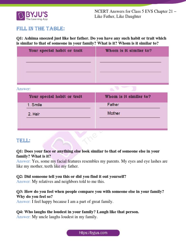 NCERT Class 5 EVS Chapter 21 Answers | PDF