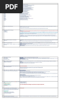 Basic of 400KV Substation Design | PDF | Electrical Substation ...