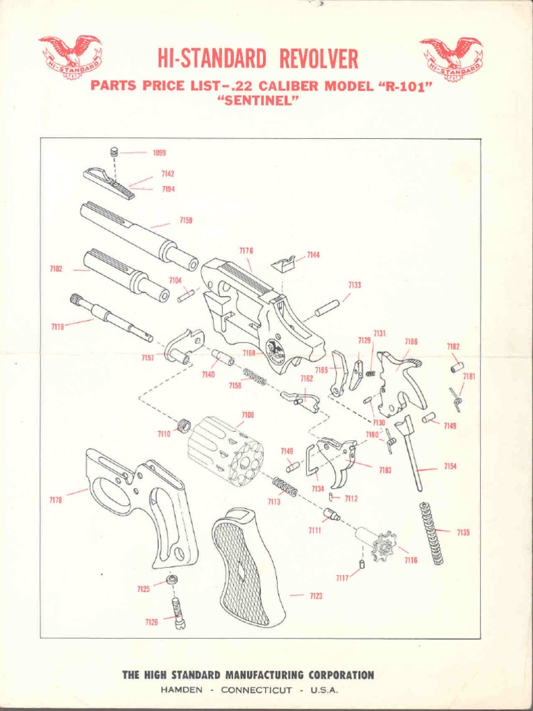 R-101 Manual | PDF