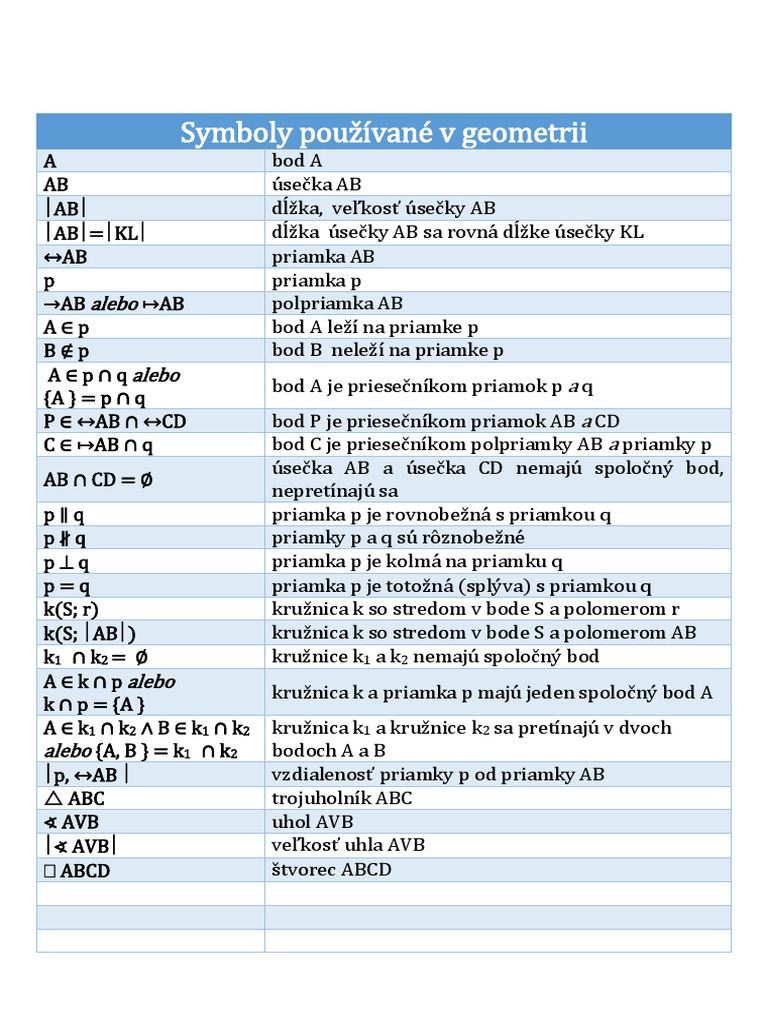 Symboly Pouzivane V Geometrii | PDF