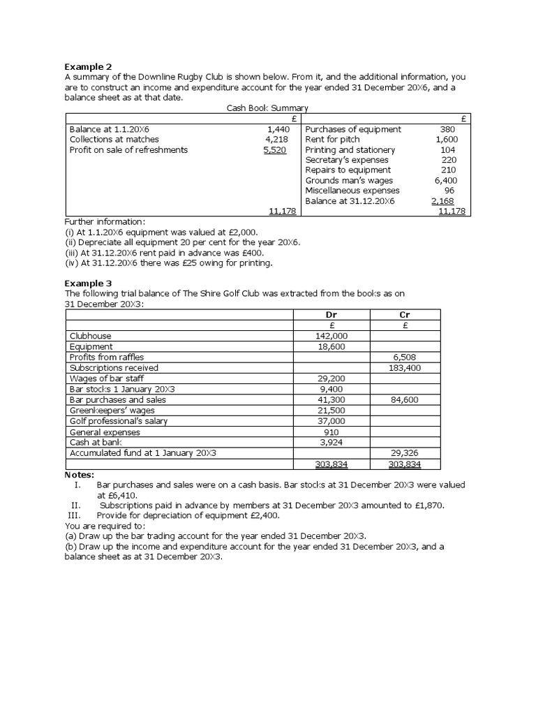 Examples Topic 2. Af 121 | PDF | Expense | Depreciation