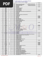 ADNOC Field Chart Overview | PDF