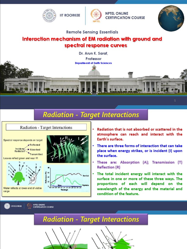 Week-1 Module-5 Interaction Mechanism of EM Radiation With Ground and ...