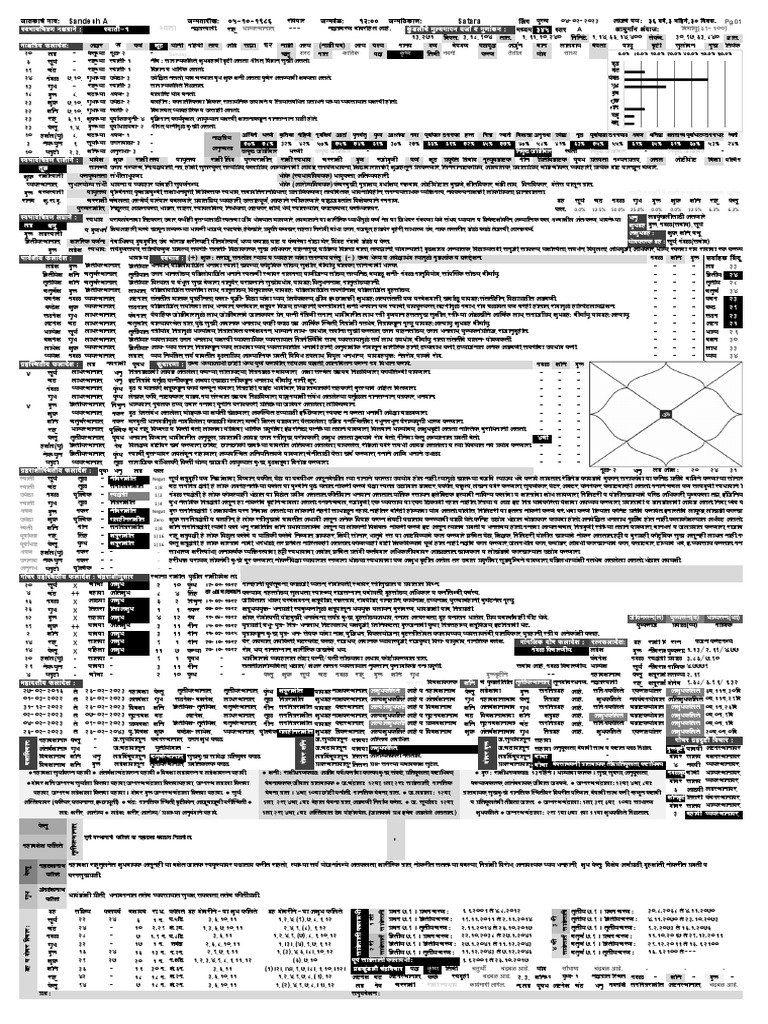 ÑDMVR: (ZH Ð Omos Rxma.. Cëh Ð Omos Rxma. (ZH Ð Omos Rxma | PDF