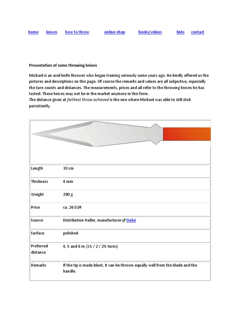 Home Knives How To Throw Online-Shop Books/videos Links Contact ...