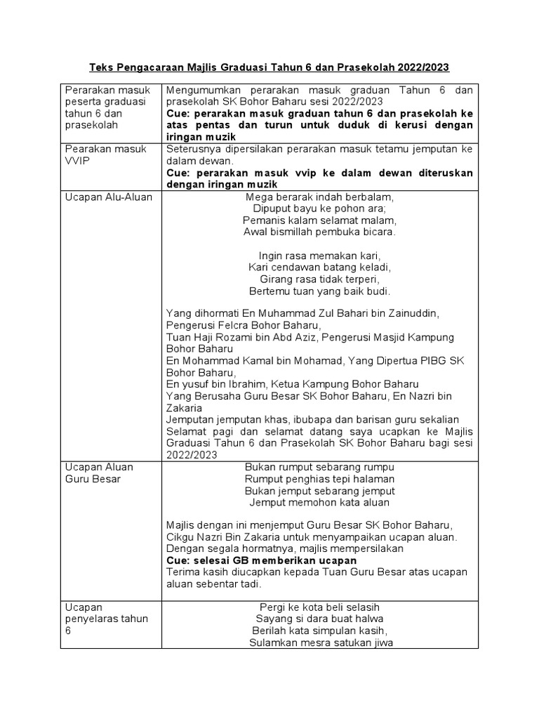Teks MC Majlis Graduasi Tahun 6 Dan Prasekolah | PDF