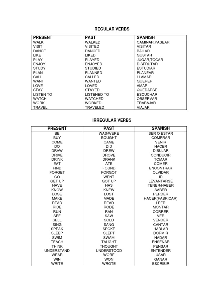 VERBOS REGULARES E IRREGULARES (2) | PDF | Linguistic Morphology ...