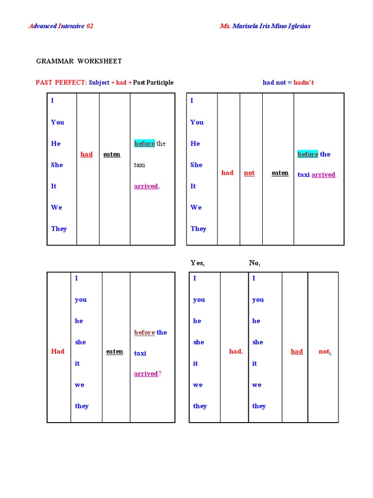 Past Perfect (01 - 02 - 03) - NORIEGA ISABEL | PDF
