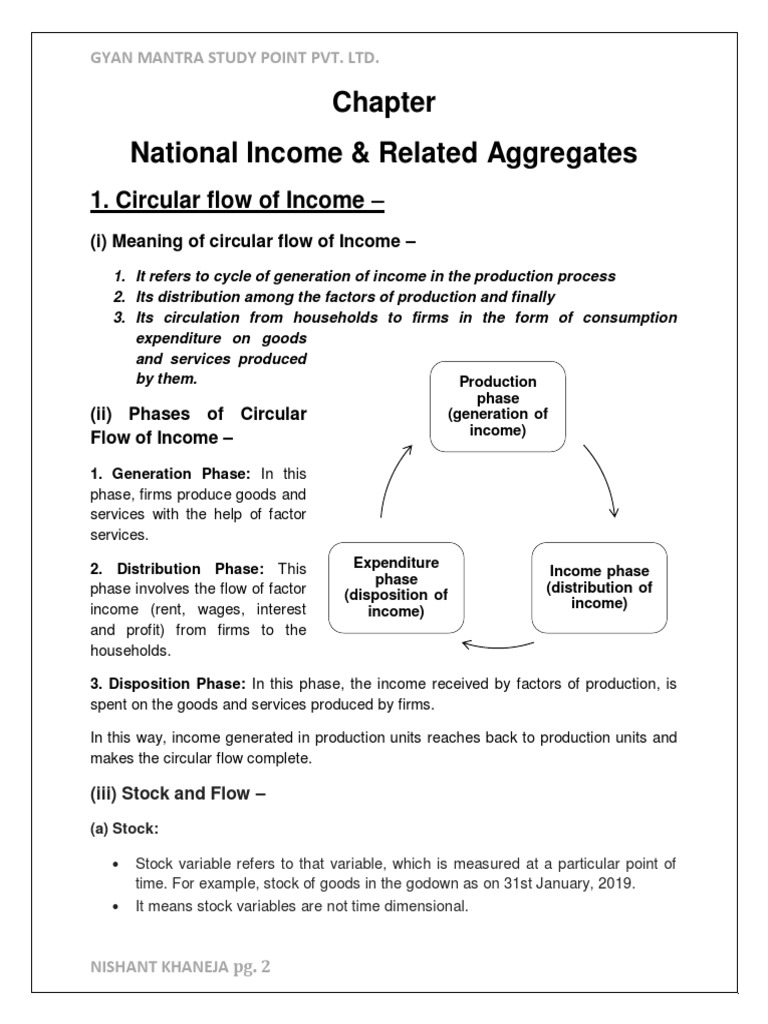 National Income | PDF | Real Versus Nominal Value (Economics) | Gross ...
