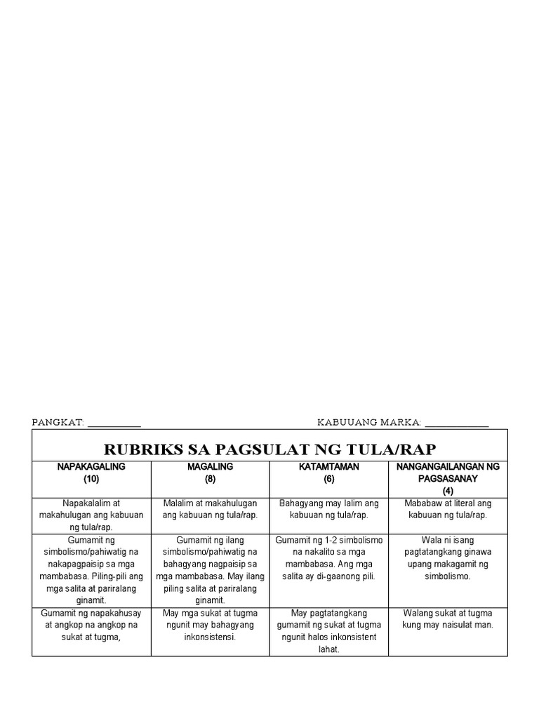 Rubriks Sa Pagsulat NG Tula at Rap | PDF