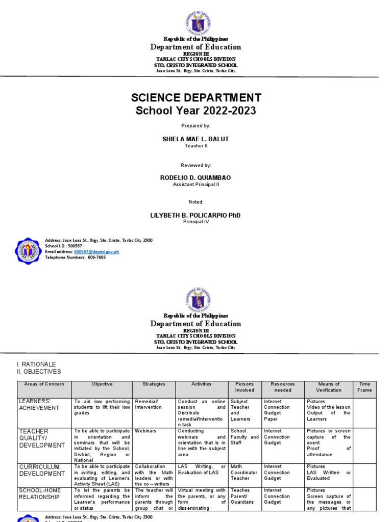 SHS Math Action Plan 2021 2022 | PDF | Learning | Communication