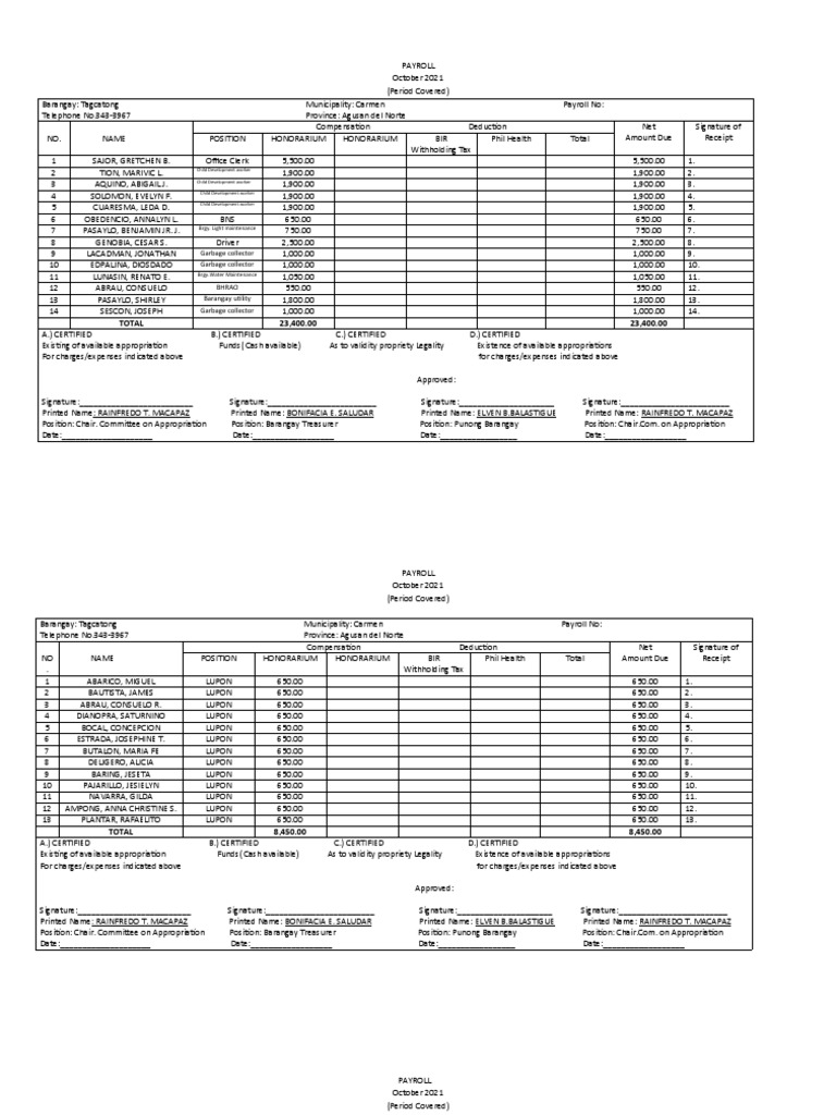 Payroll Honorarium | PDF | Payroll Tax | Payroll