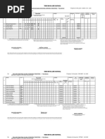 Generator Log Sheet Template-50758 | PDF | Technology & Engineering