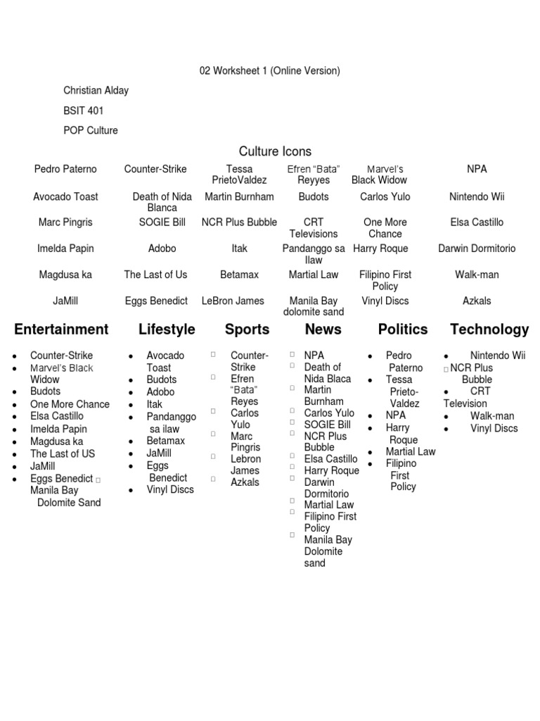 Culture Icons: Entertainment Lifestyle Sports News Politics Technology ...
