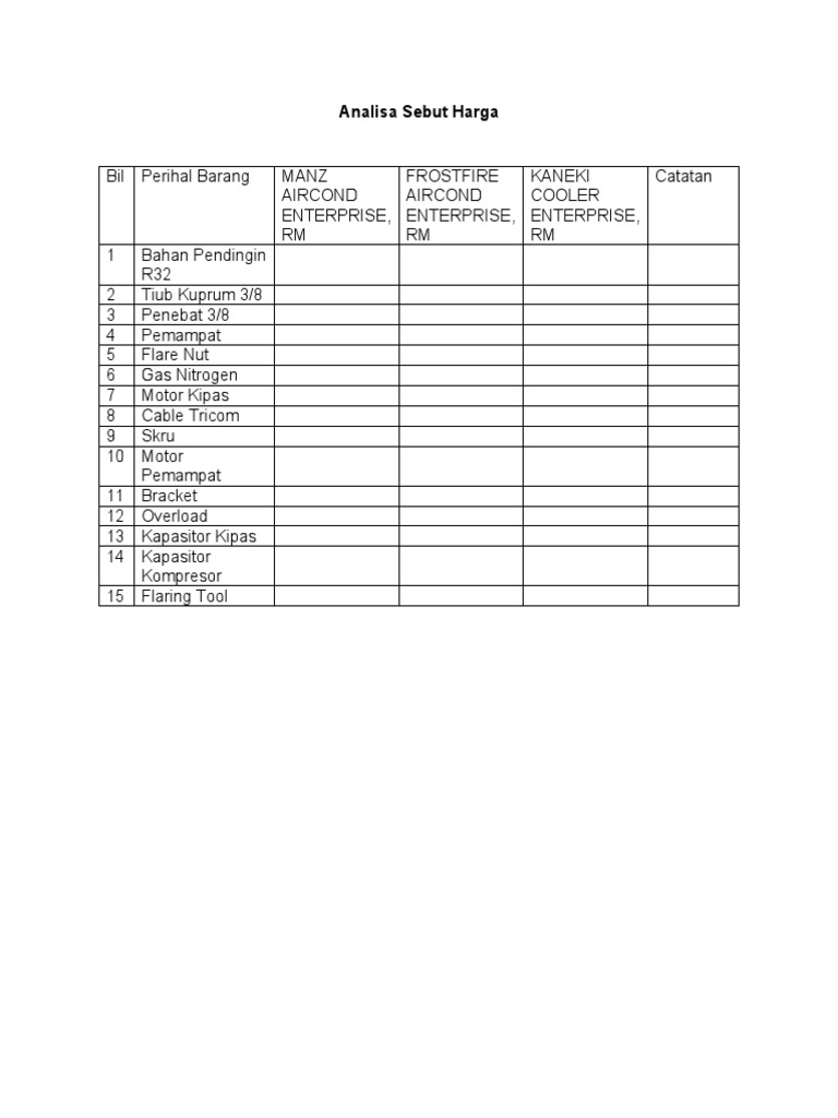 Analisa Sebut Harga (3 Syarikat) | PDF