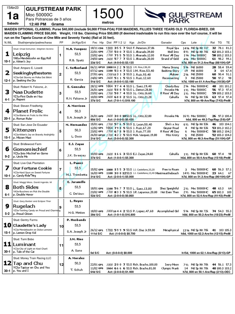 1 - Gulfstream Park RETROSPECTO | Download Free PDF | Horse Racing ...
