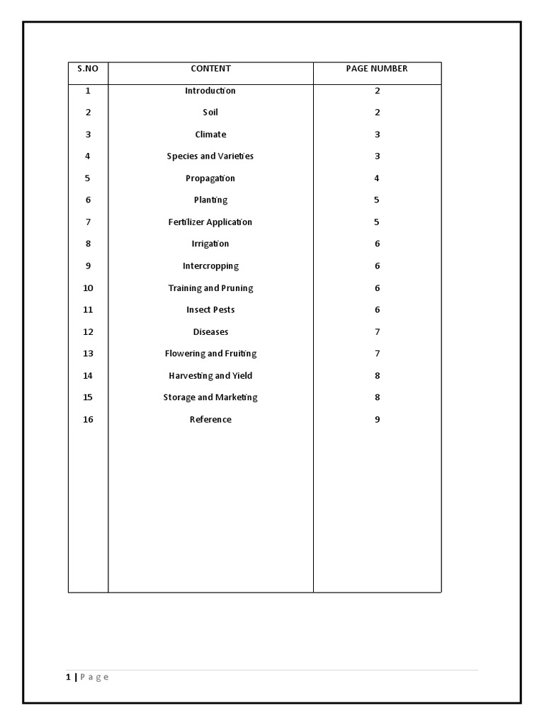 Production Technology of Jamun - Word-1 | PDF