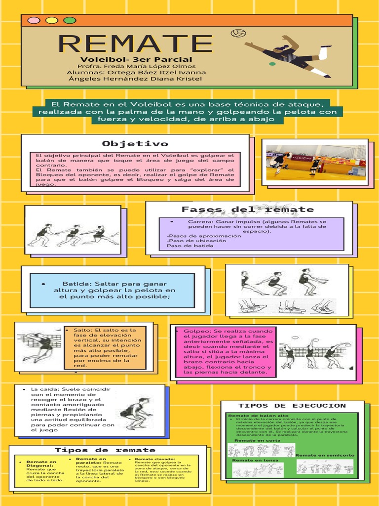 REMATE | PDF | Vóleibol | Deportes