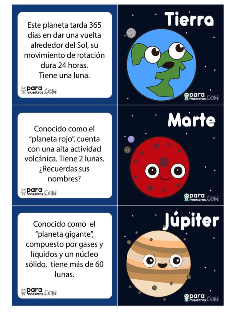 Los Planetas | PDF