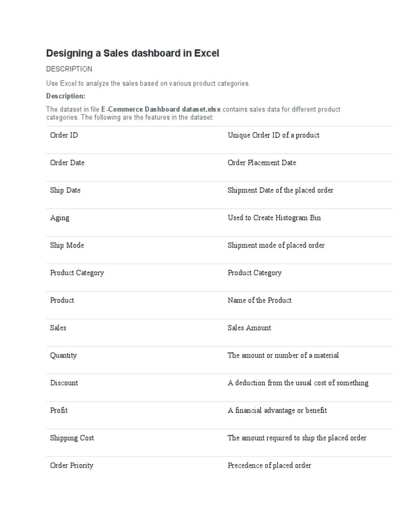 Ecomm Sales Dashboard | PDF | Microsoft Excel | Computing