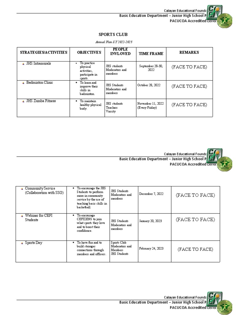 Sports Club Annual Plan 2022 2023 | PDF | Learning | Behavior Modification