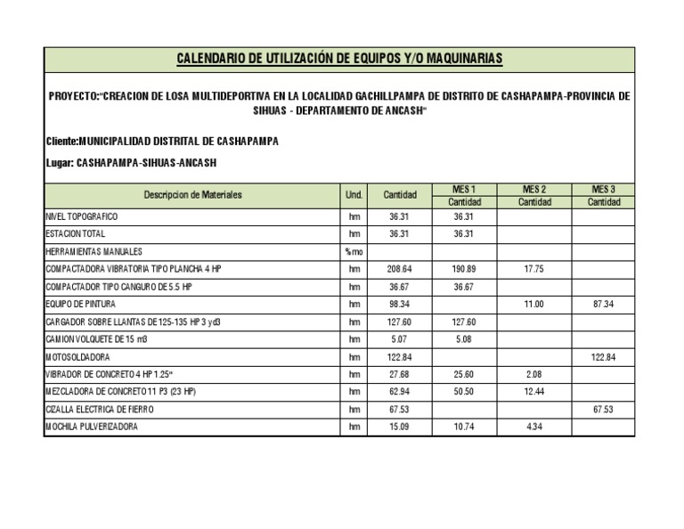 Calendario de Utilizacion de Equipos y o Maquinarias | PDF