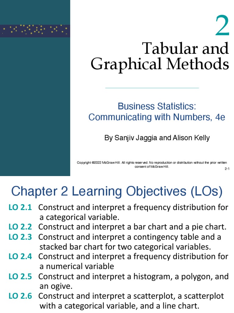 Chapter 2 Tabular and Graphical Methods - Jaggia4e - PPT | PDF | Categorical Variable | Histogram