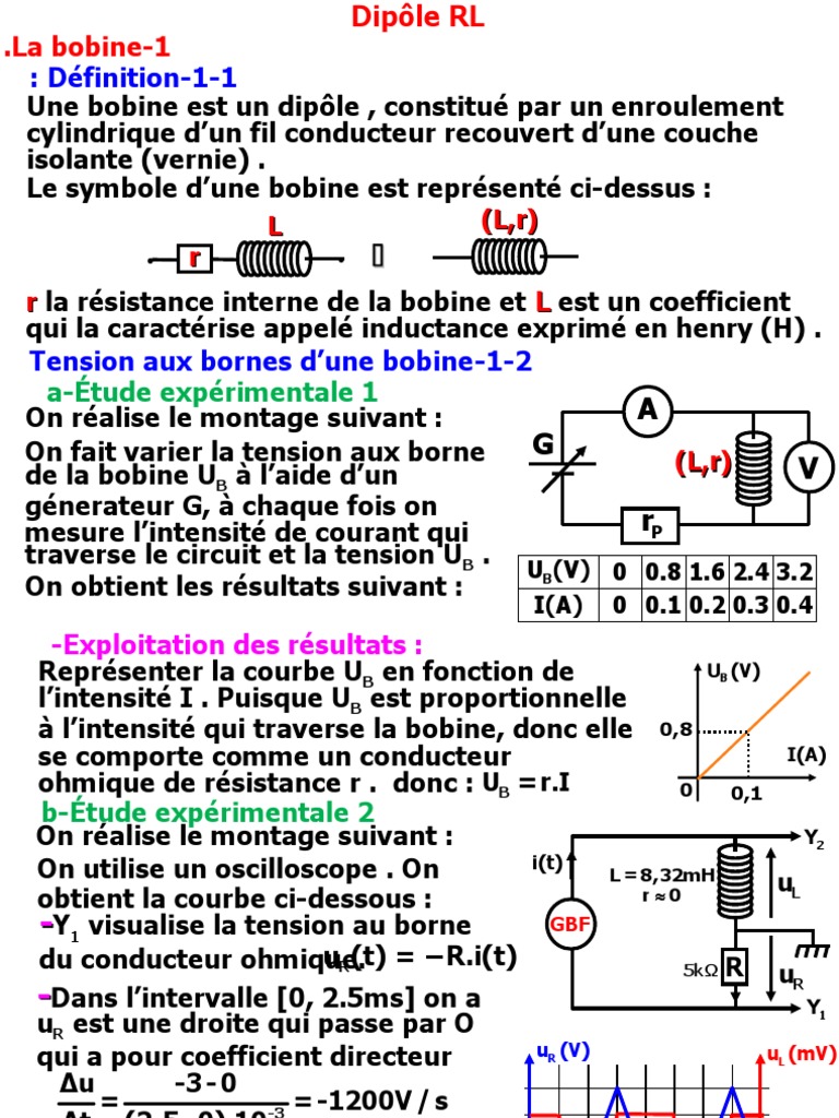 8-Dipôle RL | PDF | Résistance (électricité) | Tension électrique