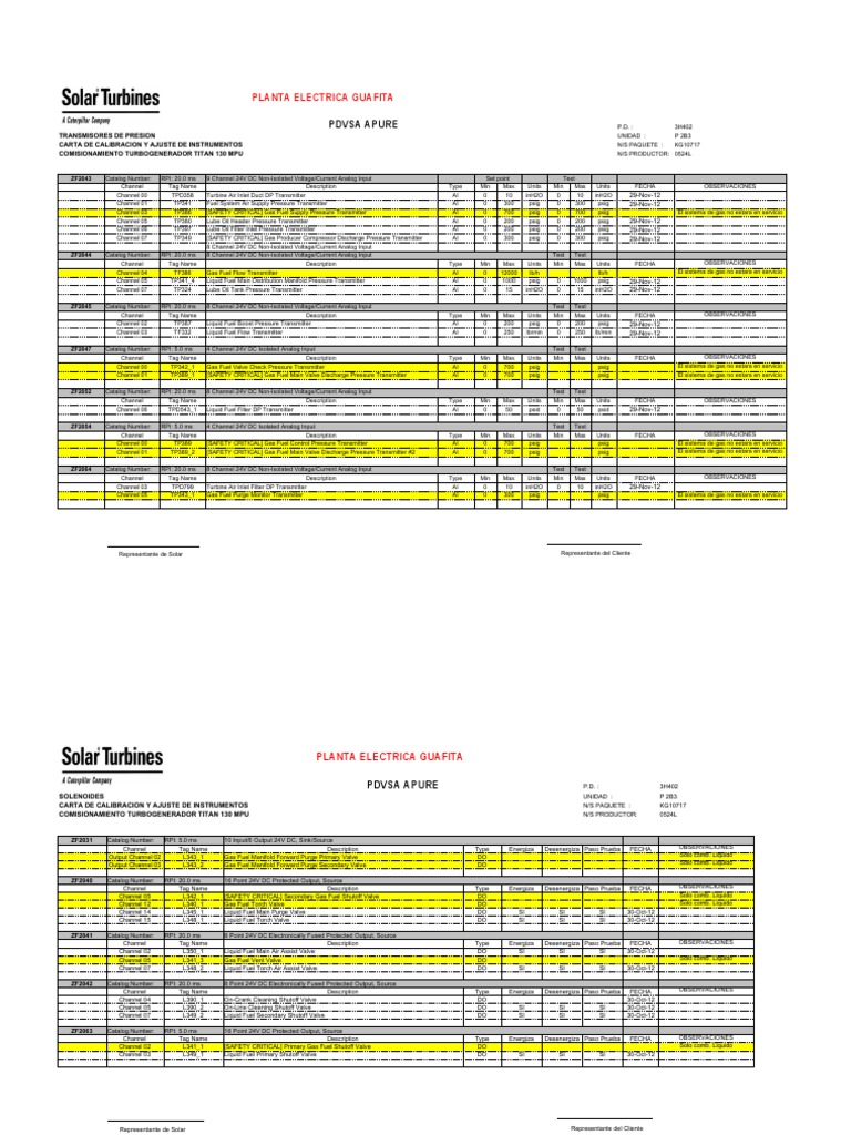 Carta de Calibración TG3 | PDF | Par termoeléctrico | Tecnología energética