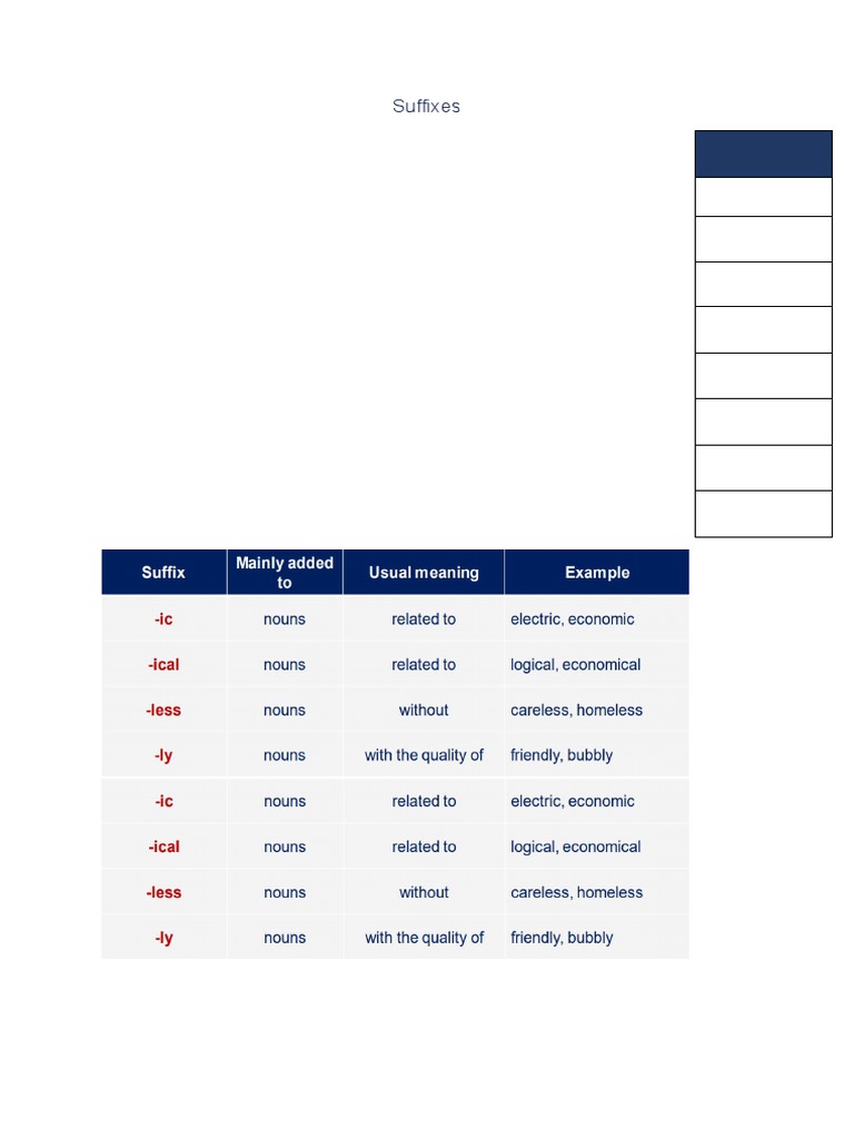Prefix, Suffix No Exercises | PDF