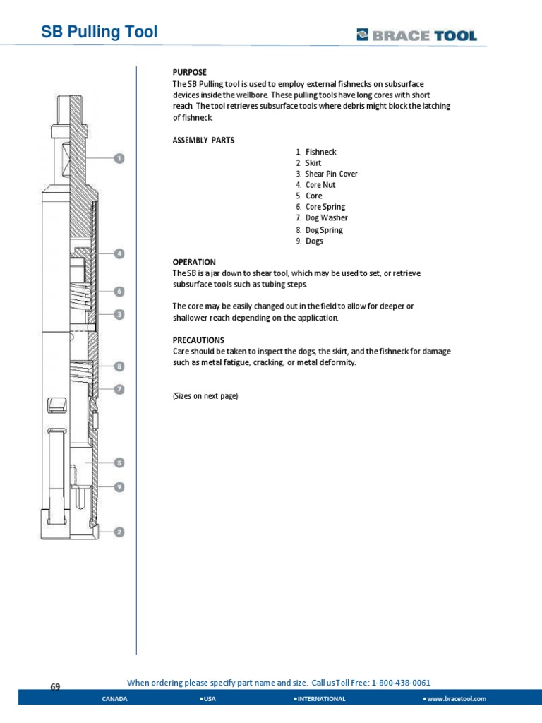 SB Running Tool | PDF | Tools | Equipment