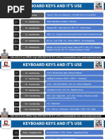 Hindi Typing Keyboard Kruti Dev Chart Special Character List | PDF ...