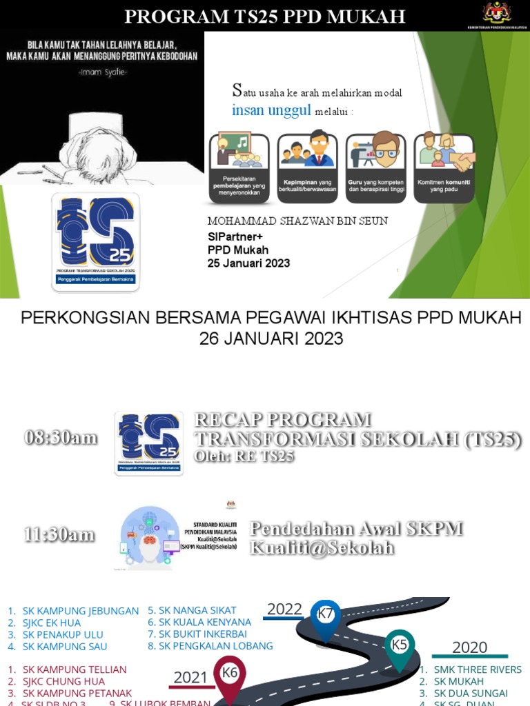 Recap PROGRAM TS25 UNTUK PPD (26jan2023) | PDF