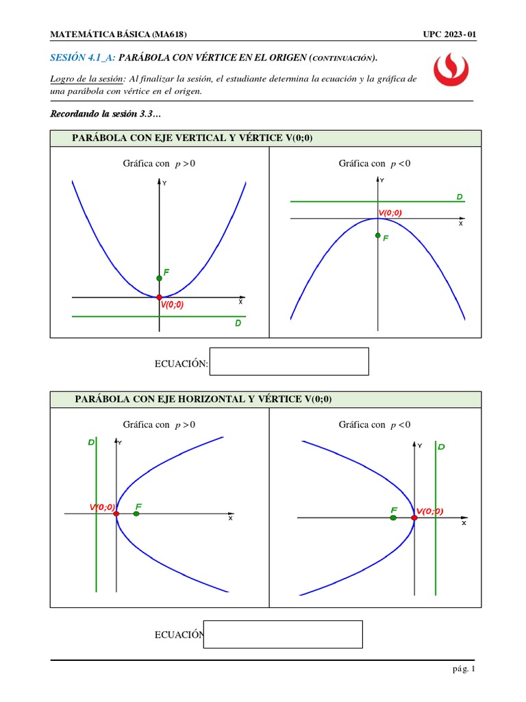 Parábola Con Eje Vertical Y Vértice V (0 0) | PDF | Geometría ...