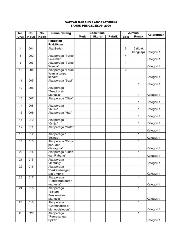 Inventaris Lab Bio 2020 | PDF