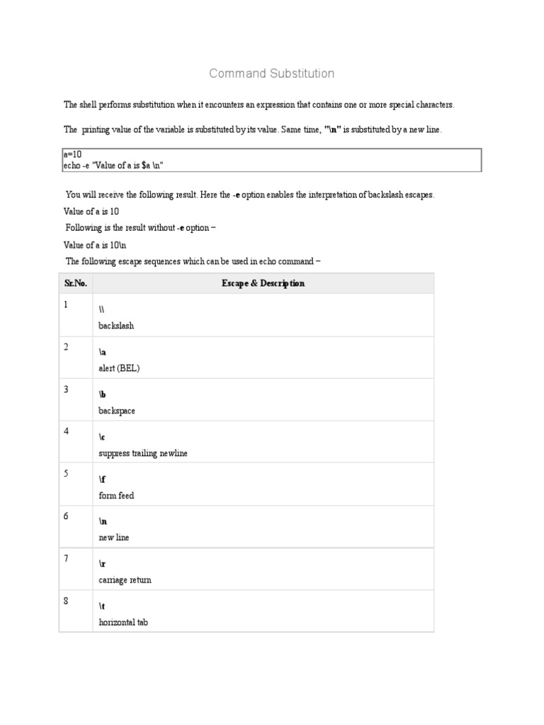 U4 Command Substitution 46 01 12 20 Pdf Command Line Interface Computer Programming