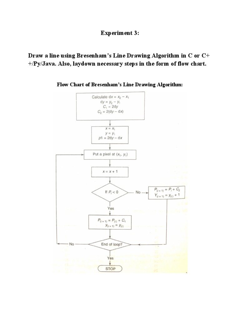 Lab 3 - Bresenham's Algorithm | PDF Lab 3 - Bresenham's Algorithm | PDF