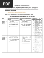 CSEC Social Studies Study Notes | PDF
