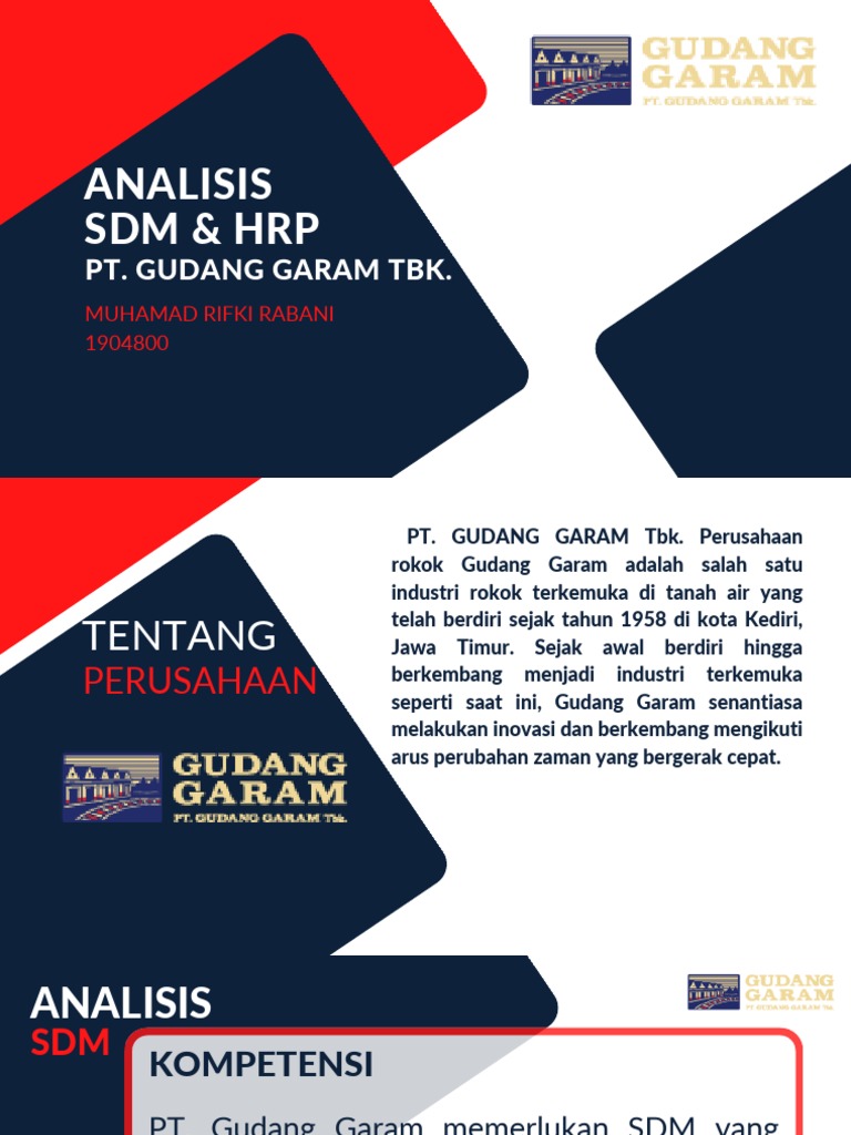 ANALISIS SDM & HRP PT. Gudang Garam Tbk. | PDF