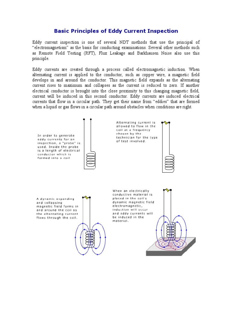 Basic Principles of Eddy Current Inspection | PDF | Inductance ...