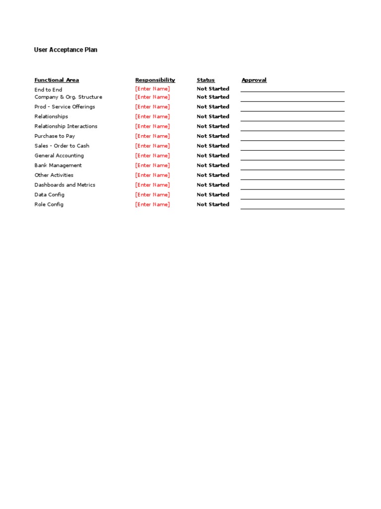 UAT Process - Template | PDF | Invoice | Business