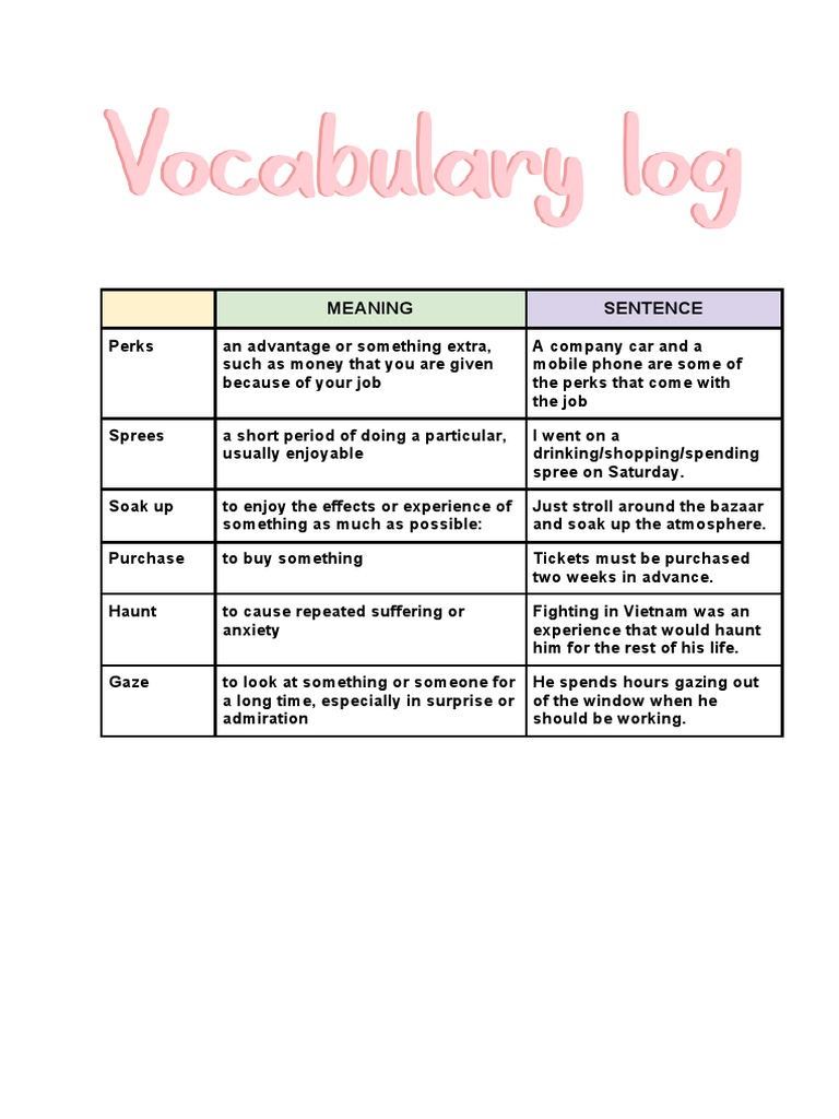Vocab Log | PDF