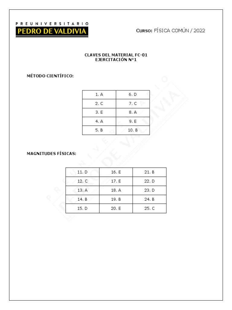 Claves Del Material FC-01 | PDF
